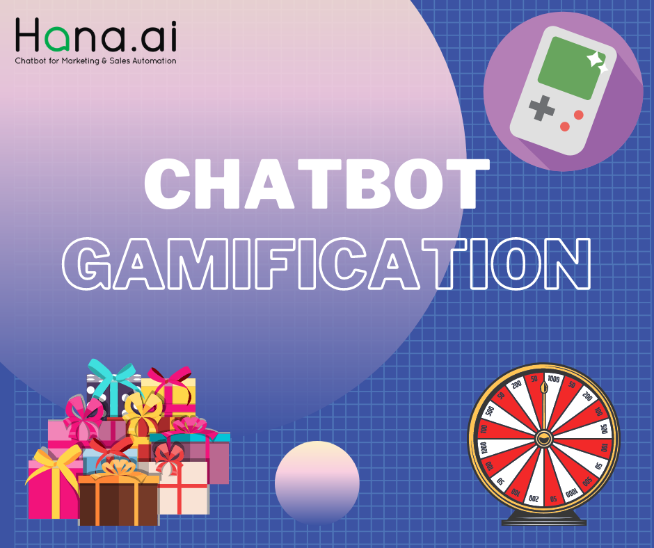 CHABOT GAMIFICATION dễ chơi dịp Tết Nguyên Đán - Trợ lý thông minh Hana ...